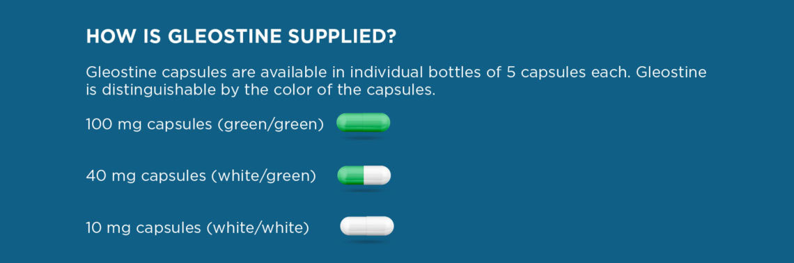 Gleostine®: Indications, Usage and Dosage | Recommended Dosage